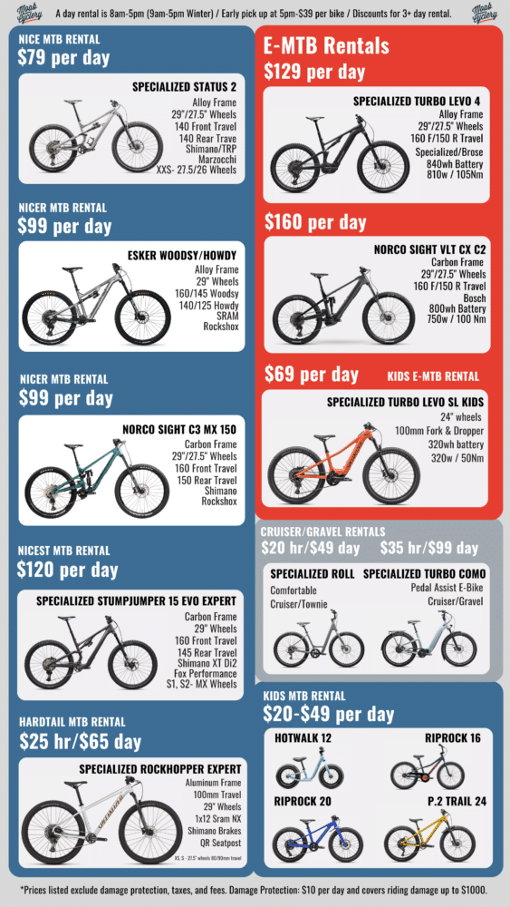 Moab Bike Rental - Full Suspension MTBs, E-Bikes & Kids Bikes